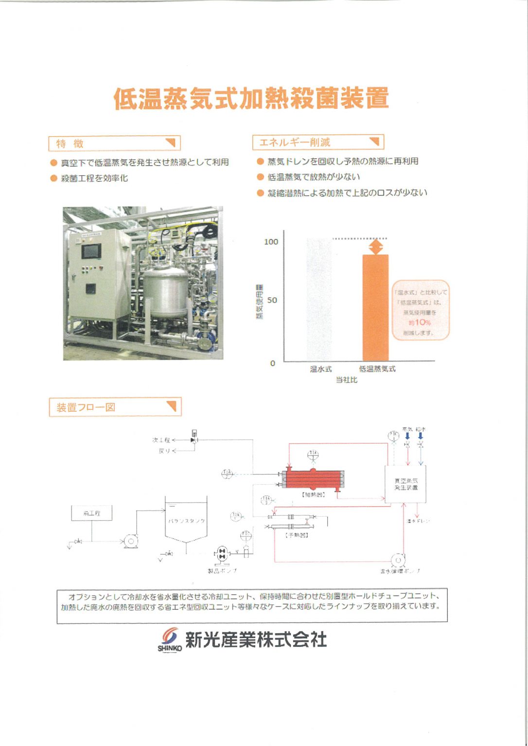 低温蒸気式殺菌装置 環境省 2022年度 LD-Tech認証製品に認定｜新光産業株式会社